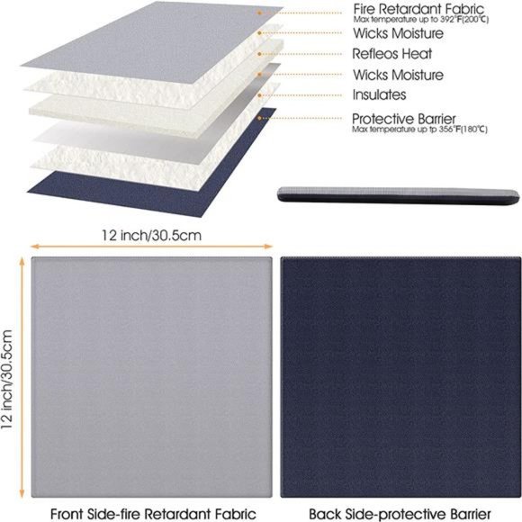 Accents | 2 Pack 12x12 Inch Easy Press Mat With 2 Pieces Sheet For Heat ...